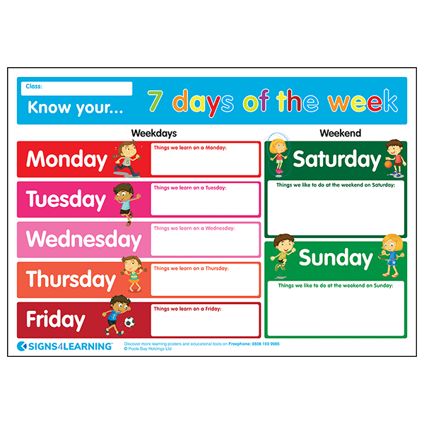 Know Your... 7 Days Of The Week Poster
